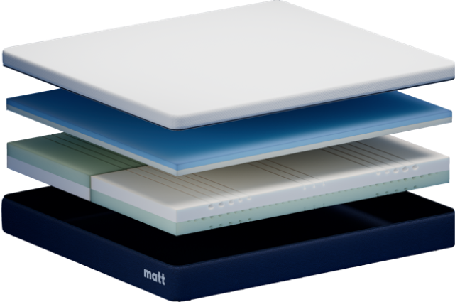 Matras kopen? | Het beste matras voor de beste prijs | Matt